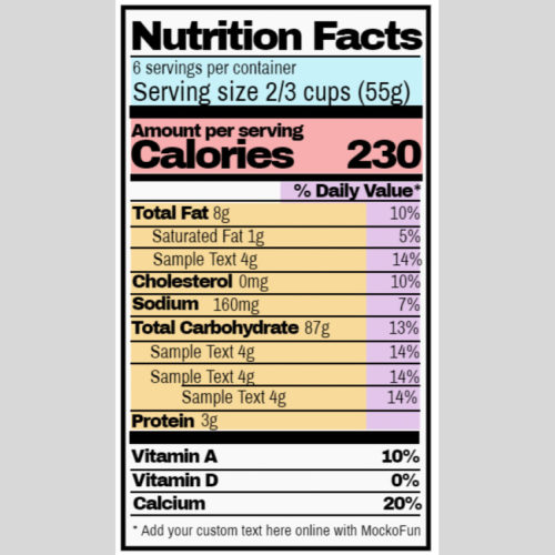 Only 5$] Nutrition Facts Template - MockoFUN
