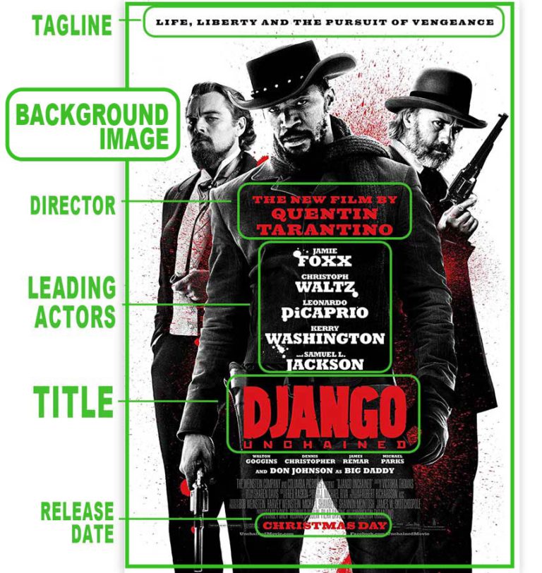 🎥 Make a Movie Poster - MockoFUN