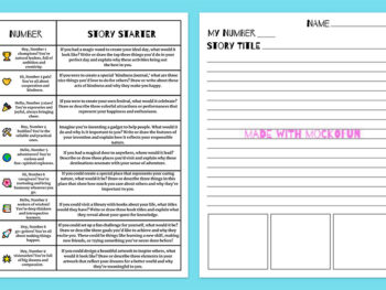 Online Editable Flyers & Posters Templates - MockoFUN